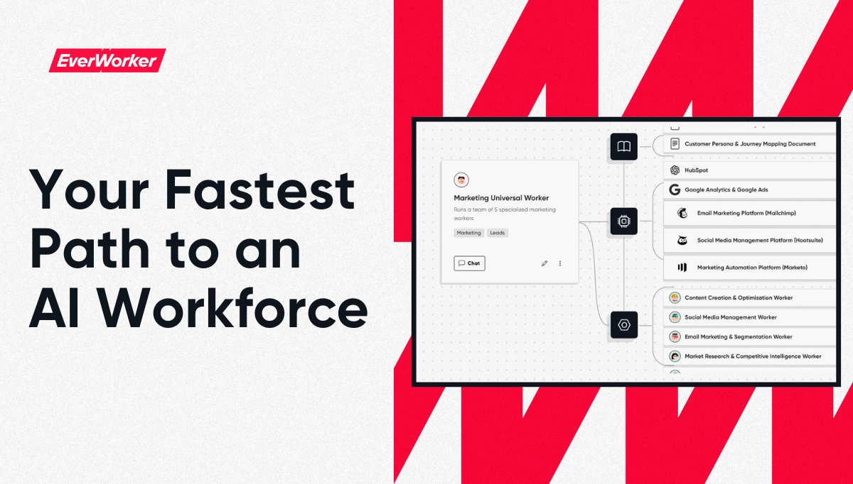 Introducing EverWorker v2